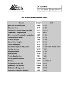DSP Acronyms and Service Codes | AgeWays